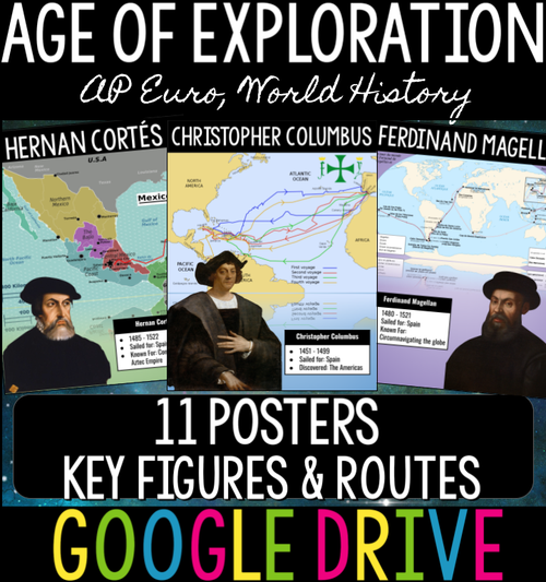 The Age of Exploration Posters - AP Euro & World History