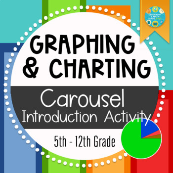 GEOGRAPHY: UNDERSTANDING AND READING GRAPHS & CHARTS CAROUSEL ACTIVITY