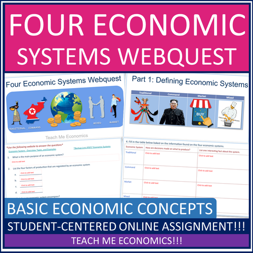 Four Economic Systems, Market Command Mixed Webquest Printable or ...