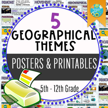 NEW! GEOGRAPHY, 5 GEOGRAPHICAL THEMES POSTERS & PRINTABLES (HIGH-RES ...