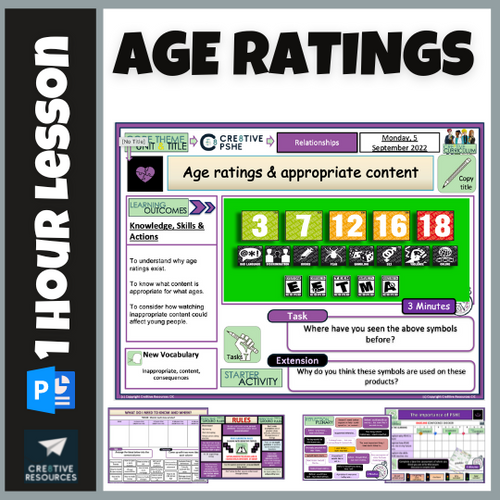 Age rating and Approriateness - Amped Up Learning