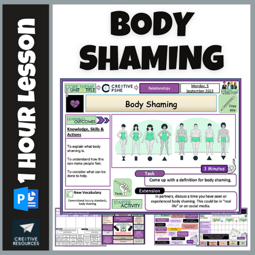 Body Shaming + Body Image - Amped Up Learning