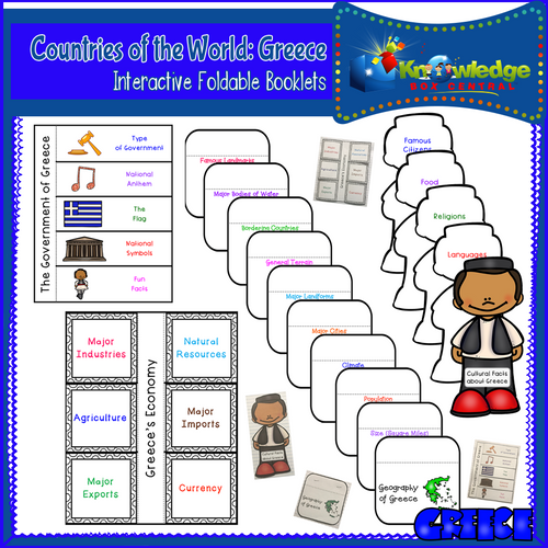 Countries of the World: Greece Interactive Foldable Booklets