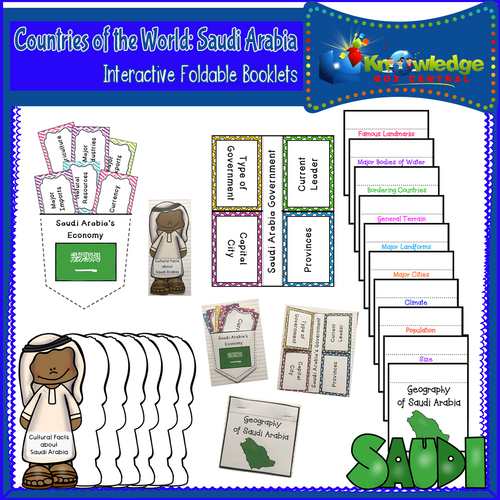 Countries of the World: Saudi Arabia Interactive Foldable Booklets