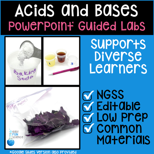 Acids vs Bases Labs | Editable | Digital