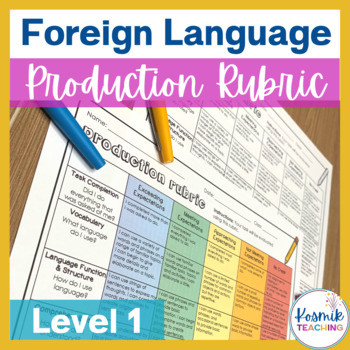 Foreign Language Level 1 Production Proficiency Rubric - Amped Up Learning