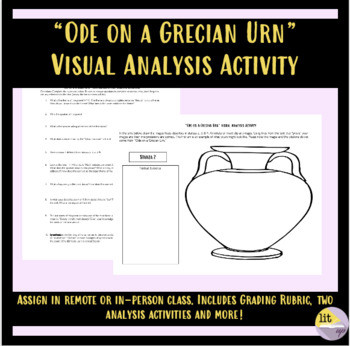 Ode on a Grecian Urn Visual Analysis Activity - Amped Up Learning