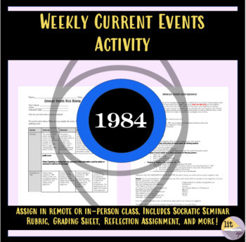 1984 Current Events Activity - Amped Up Learning