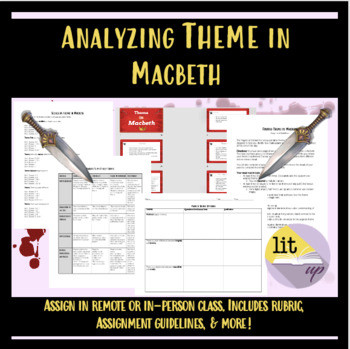 Analyzing Theme in Macbeth (Remote or In-Person) - Amped Up Learning