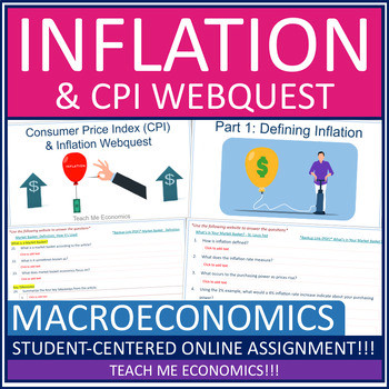 Inflation & CPI Economic Webquest Macroeconomics Consumer Price Index ...