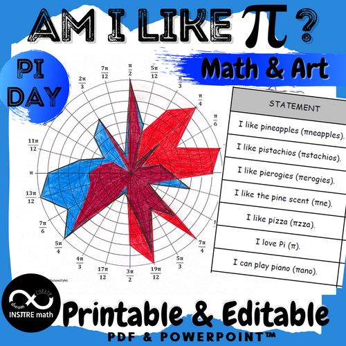 Pi Day Graphing Math Activity | Am I like π? | Math & Art Project ...