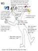 Character Analysis Sidewalk Characters - Amped Up Learning