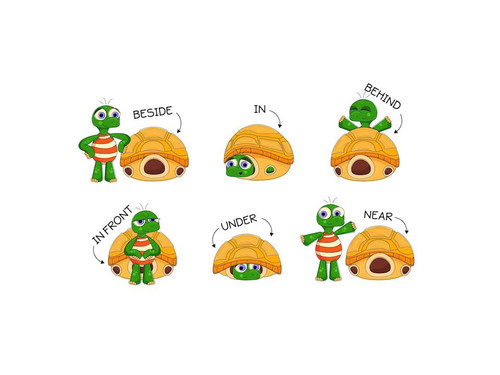 FRENCH PREPOSITIONS - Amped Up Learning