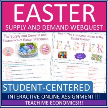 Supply and Demand, Economic Impact of Easter Webquest (2024) Worksheet ...