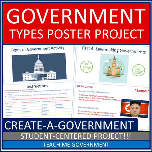 Types of Government Poster Project or Google Slides for American ...