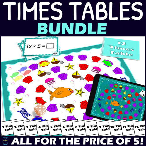 Multiplication Facts Fluency Games BUNDLE - Times Tables review ...