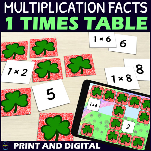 St Patricks Day Multiplication Facts for 1 Times Table Activity ...
