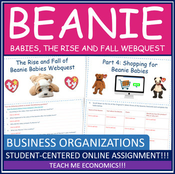 Rise and Fall Beanie Babies Economic Webquest Business Organizations ...