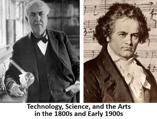 Technology, Science, and the Arts: 1800s- Early1900s - Amped Up Learning