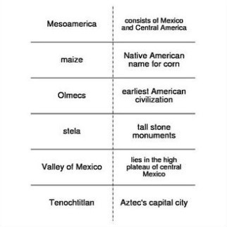 World History Vocabulary Review Bundle - Amped Up Learning