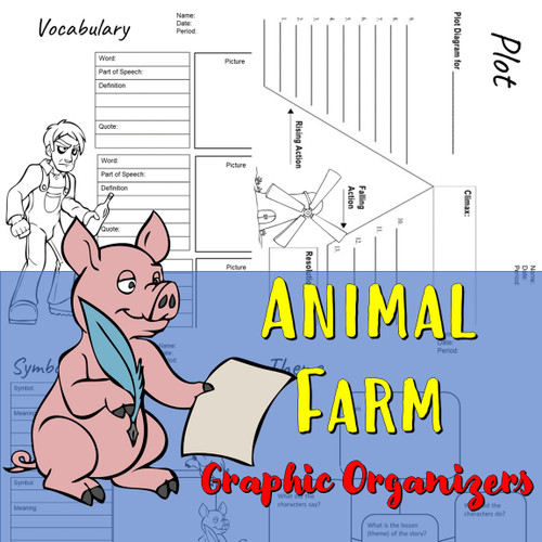 Animal Farm: Graphic Organizers