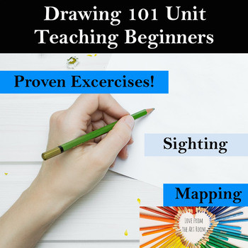 How To Draw, Art Lesson, Art Project, Art Teacher Resources, Middle ...