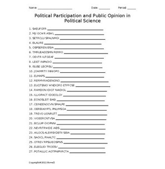 Political Participation and Public Opinion in Political Science Word ...