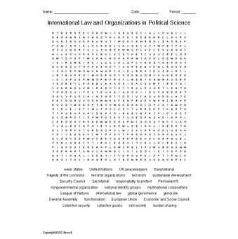 International Law and Organizations in Political Science Vocabulary ...