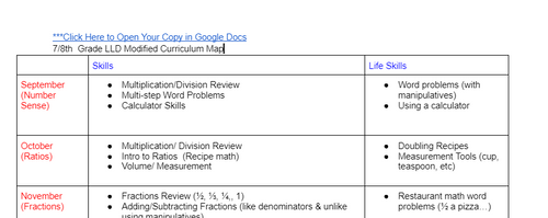 7th Grade LLD Modified Curriculum Map MATH & LIFE SKILLS - Amped Up ...