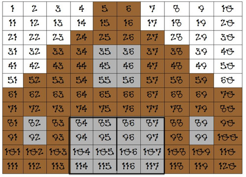Alamo Hidden Picture on 120 chart - Amped Up Learning