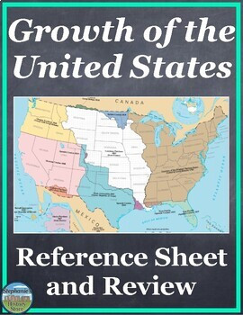 Westward Expansion Reference Sheet and Review Activity