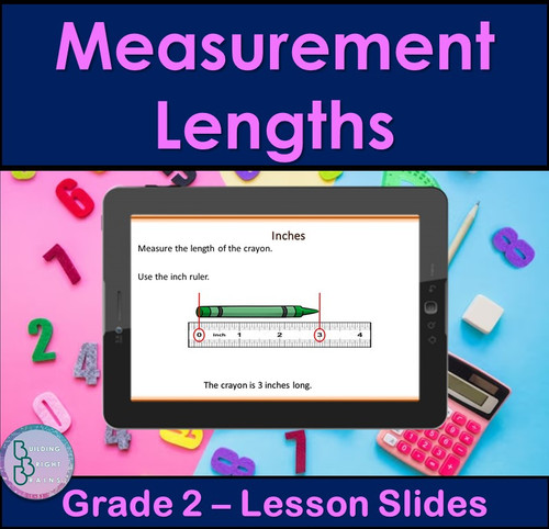 Measurement Lengths | PowerPoint Lesson Slides for 2nd Grade