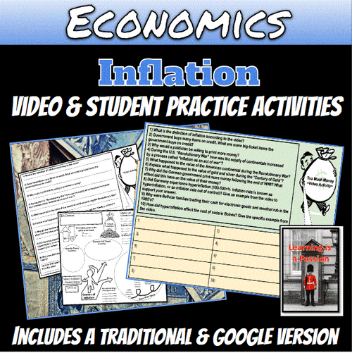 Economics | Inflation & CPI | Student Notes, Practice and Video ...