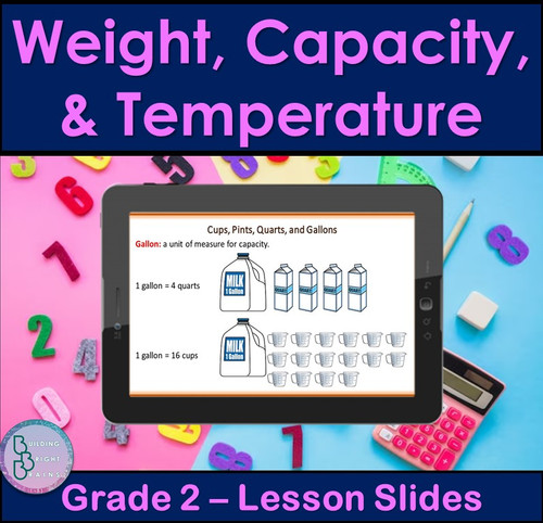 Weight, Capacity, and Temperature | PowerPoint Lesson Slides for 2nd Grade