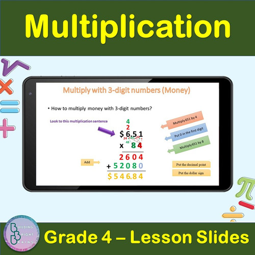 Multiplication | 4th Grade PowerPoint Lesson Slides