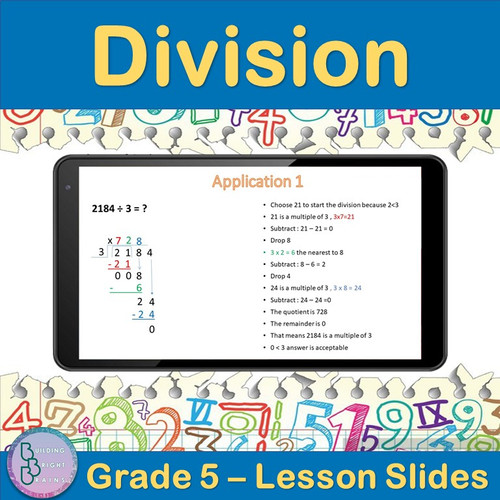 Division | 5th Grade PowerPoint Lesson Slides