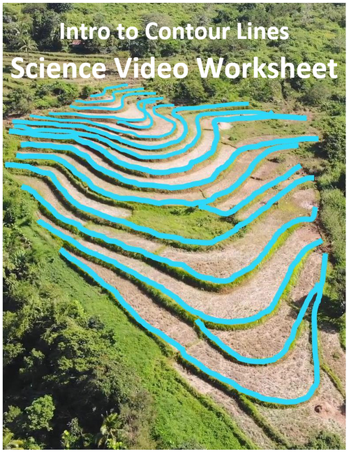 Intro to Contour Lines. Video sheet, Google Forms & more. V2