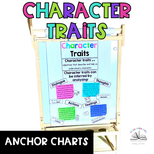 Character Traits Anchor Charts - Amped Up Learning
