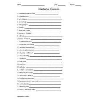 Distributive Channels in Agriculture Word Scramble - Amped Up Learning