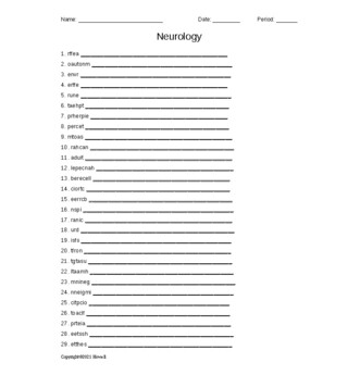 Neurology Combining Forms Word Scramble - Amped Up Learning