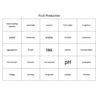 "Fruit Production" Bingo set for a Plant Science Course - Amped Up Learning