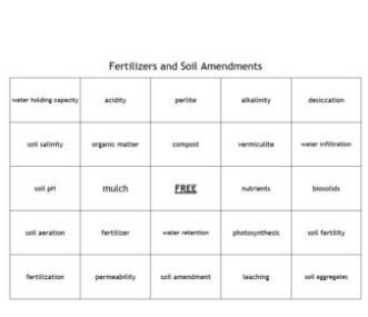 "Fertilizers and Soil Amendments" Bingo set for a Plant Science Course ...