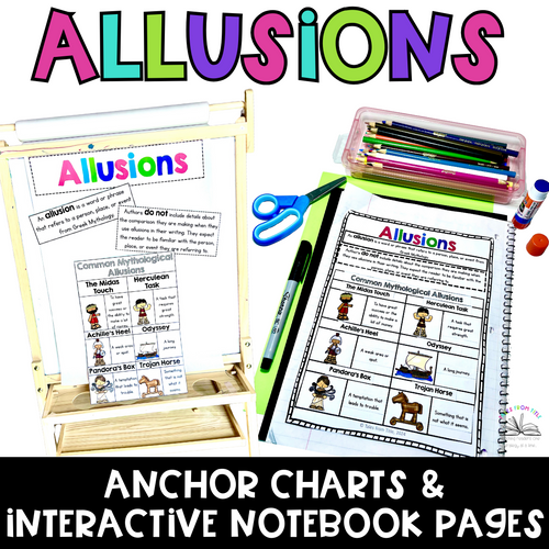 Greek Mythology Allusions Anchor Charts & Interactive Notebook Pages ...