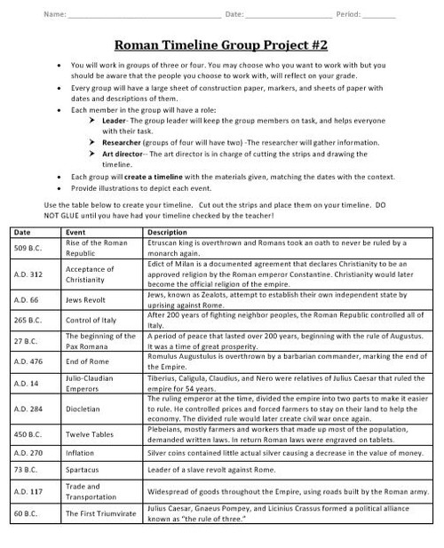 Roman Timeline Group Activity with questions - Amped Up Learning