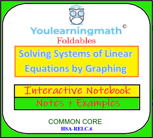 Solving Systems of Linear Equations by Graphing -Foldables- Interactive ...