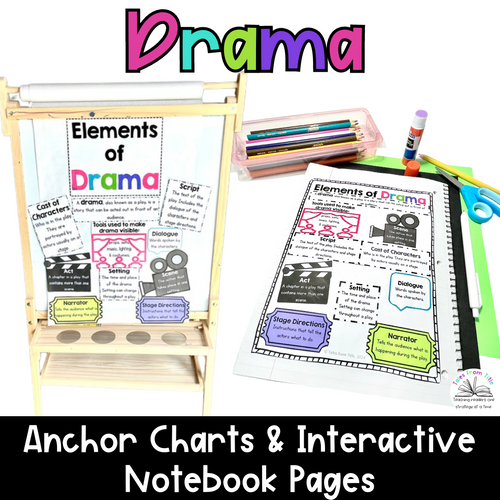 Elements of Drama Anchor Charts & Interactive Notebook Pages - Amped Up ...