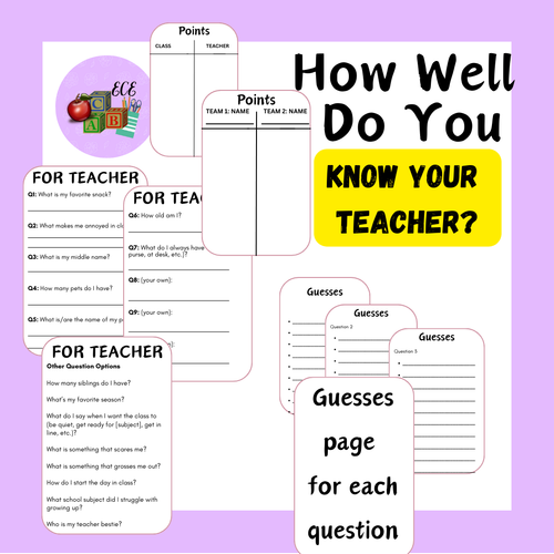 How Well Do You Know Your Teacher? (Students Vs. Teacher Game)