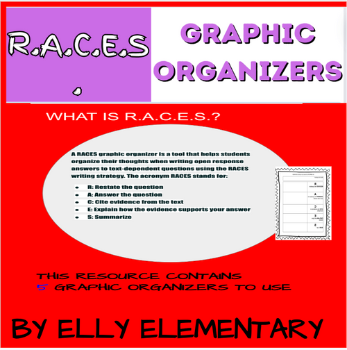 R.A.C.E.S READING RESPONSE TEMPLATES (5): CLASSWORK OR HOMEWORK