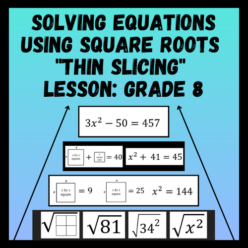 Solving Equations Using Square Roots Thin Slicing Lesson - Grade 8