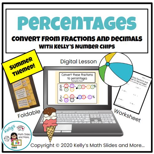 Percentages - Convert from Fractions and Decimals - Summer-Themed ...